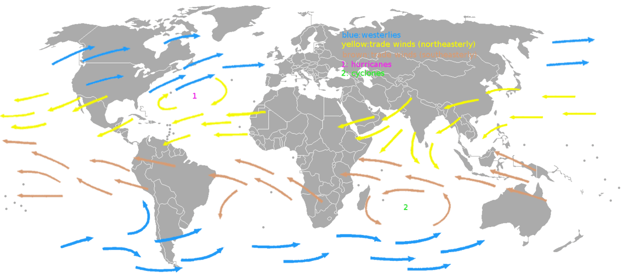 Global map showing prevailing wind patterns: blue westerlies, yellow ...